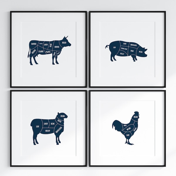 Butcher Chart - Etsy