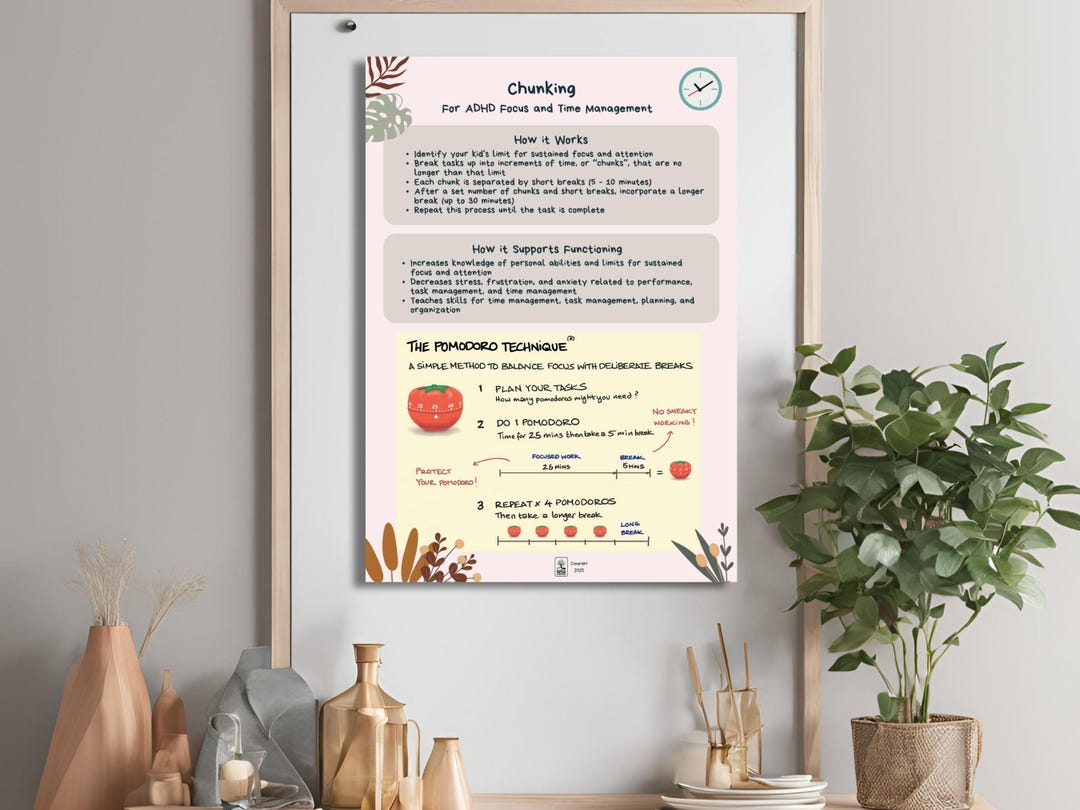 Mental Health Support - Chunking for Time & Task Management - Etsy