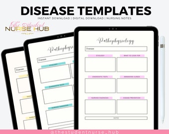 Nursing Disease Template - Etsy