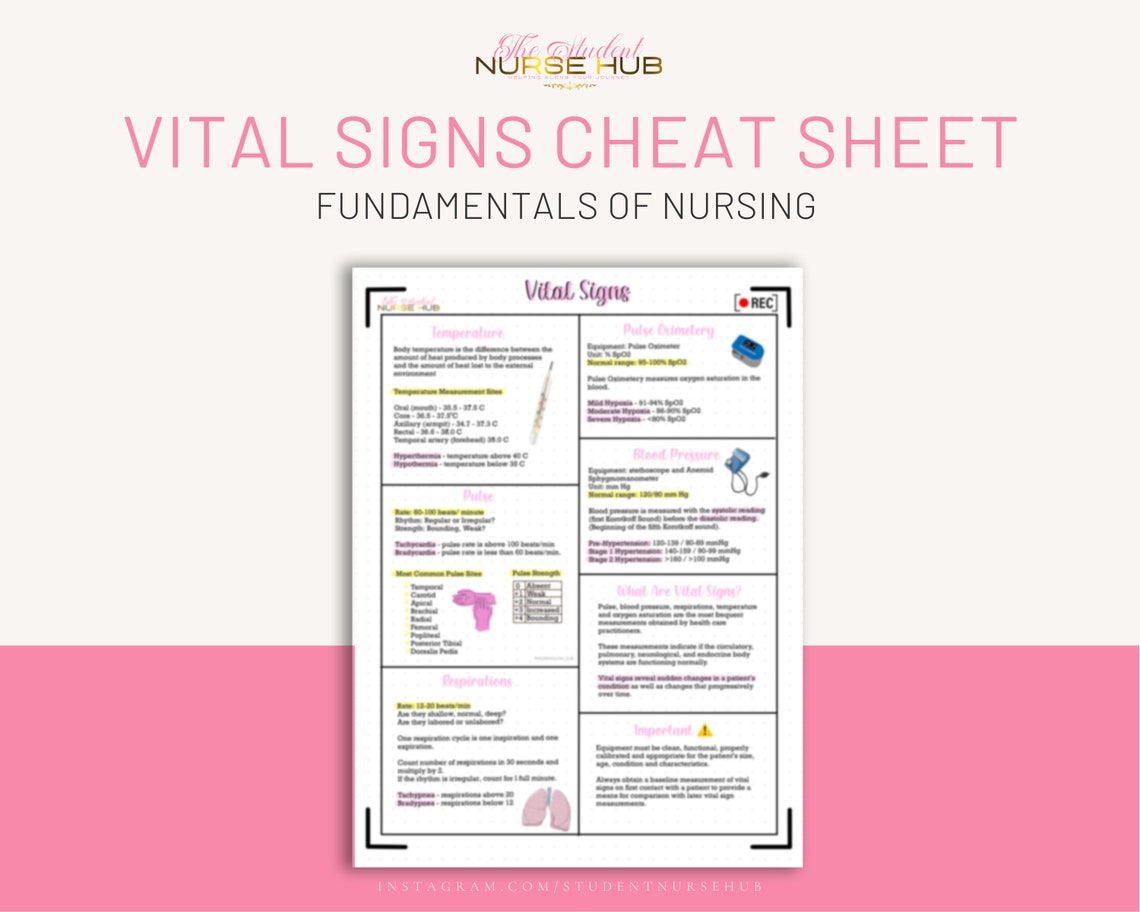 Vital Signs Cheat Sheet Vital Signs Fundamentals of Nursing - Etsy Finland