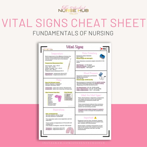VITAL SIGNS Note Pack Fundamentals Nursing School Notes - Etsy