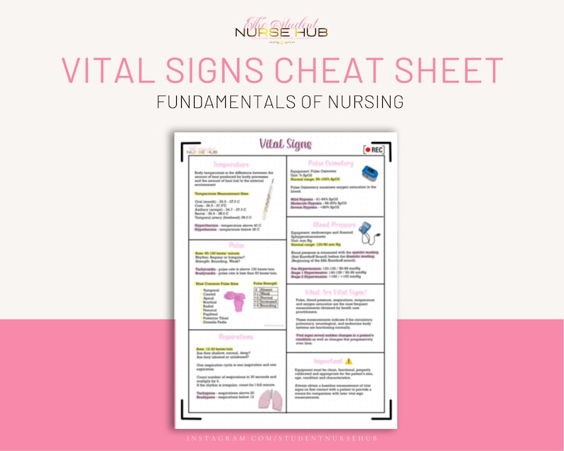 Vital Signs Cheat Sheet Vital Signs Fundamentals of Nursing - Etsy ...