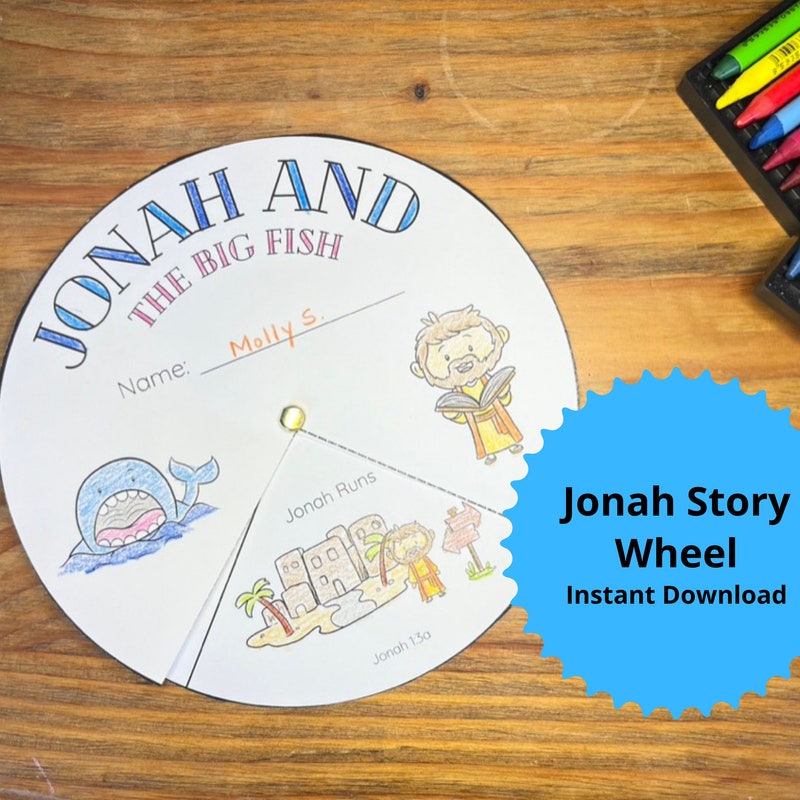 Fish Wheel of Fish - Etsy