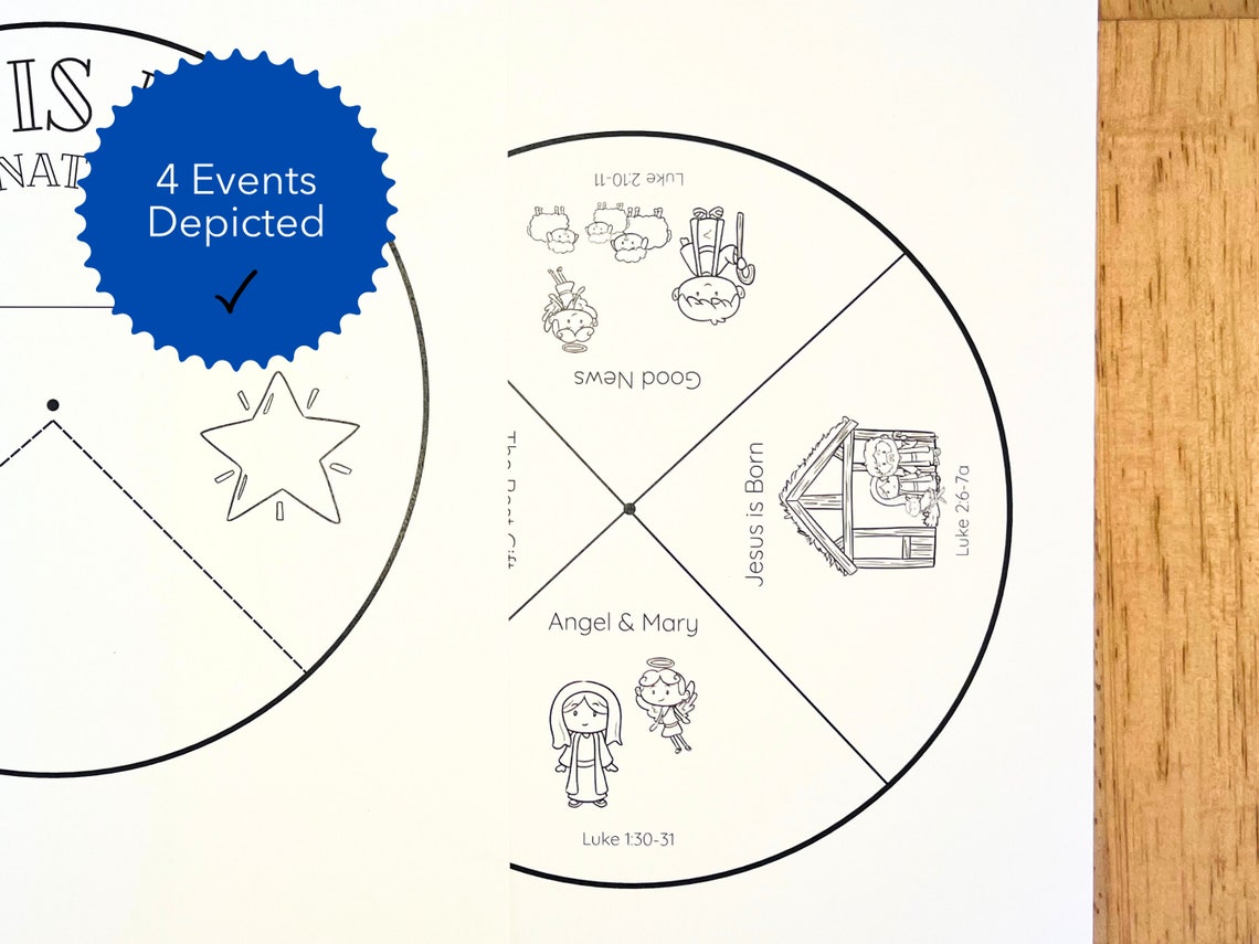 Nativity Story Wheel Craft for Kid Christmas Nativity Activity for ...