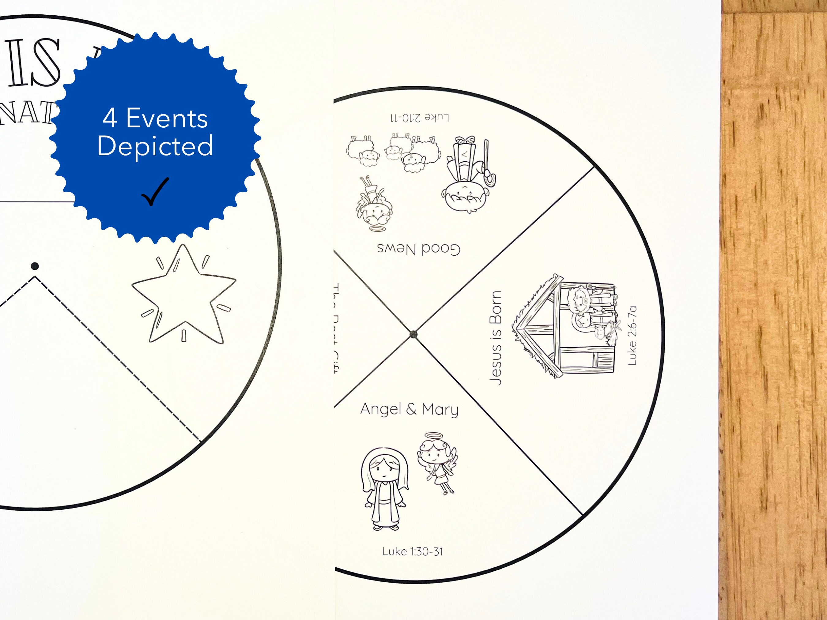 Nativity Story Wheel Craft for Kid Christmas Nativity Activity for ...