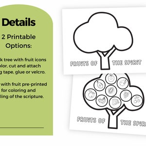 Fruit of the Spirit Craft Activity Teaching Fruits of the Spirit to Kid ...