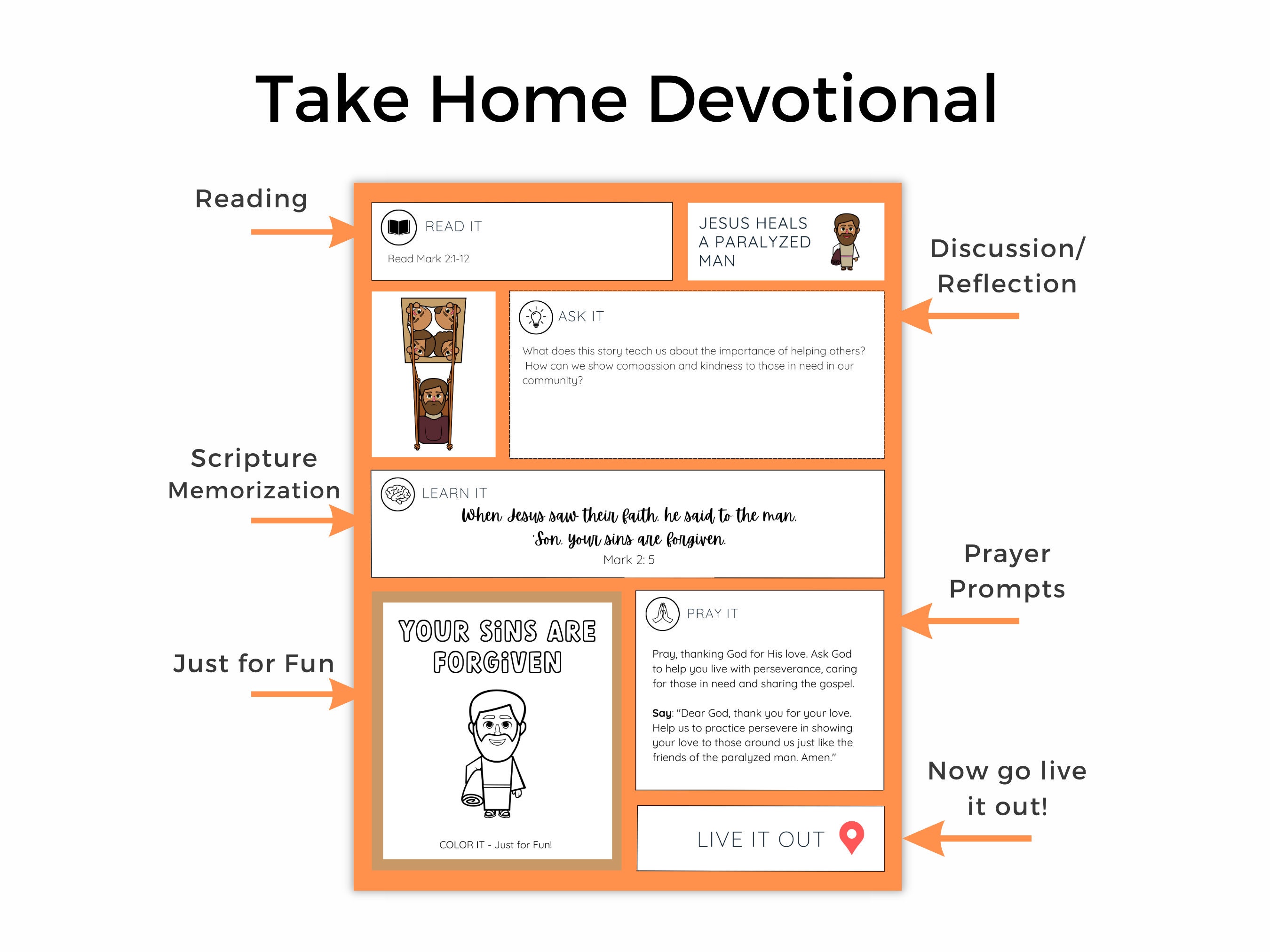 Jesus Heals a Paralyzed Man Devotional Worksheet Bible Story Take Home ...