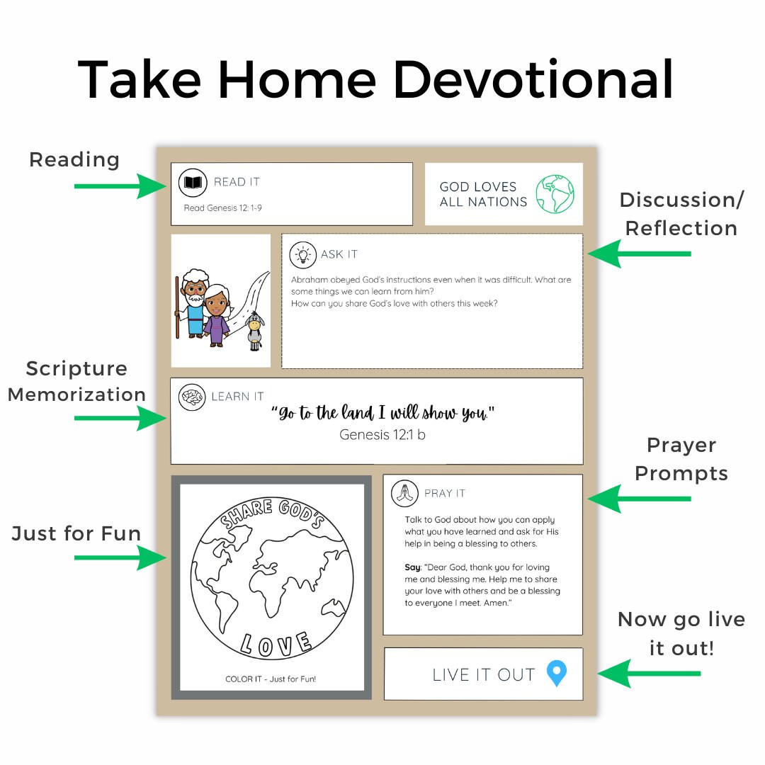 Abraham Obeys God Kid Devotional Worksheet Children Bible Study on ...