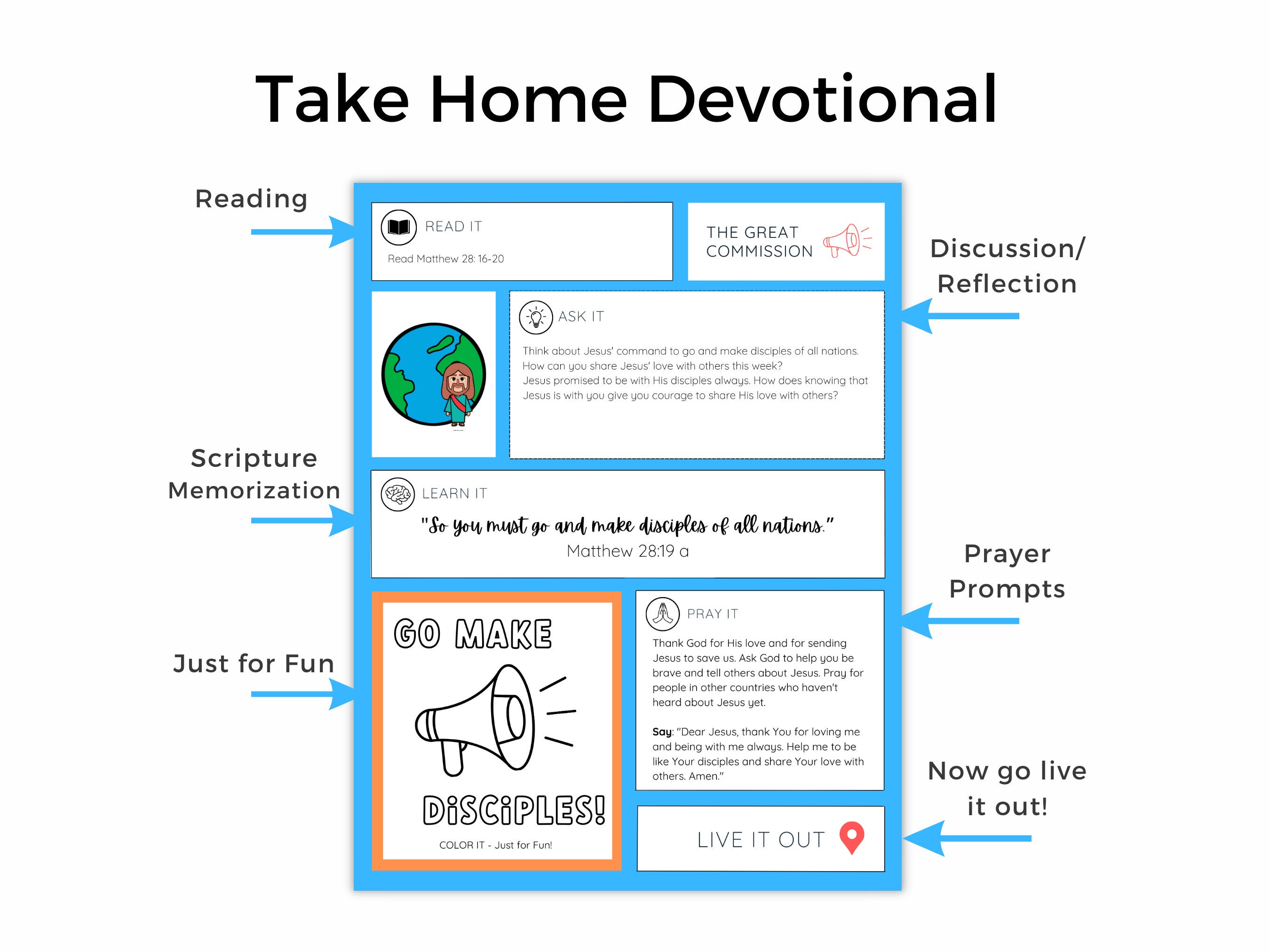 Take Home Devotional Worksheet for Great Commission Bible Story ...