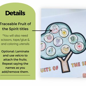 Fruit of the Spirit Craft Activity Teaching Fruits of the Spirit to Kid ...