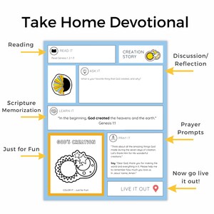 Days of Creation Devotional for Kid God Created the World Worksheet for ...