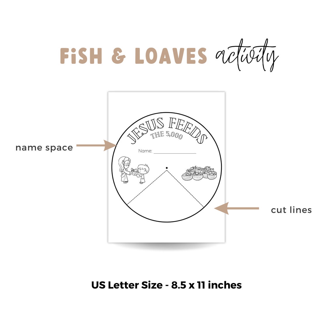 Fish and Loaves Church Craft Jesus Feeds the 5000 Sunday School ...