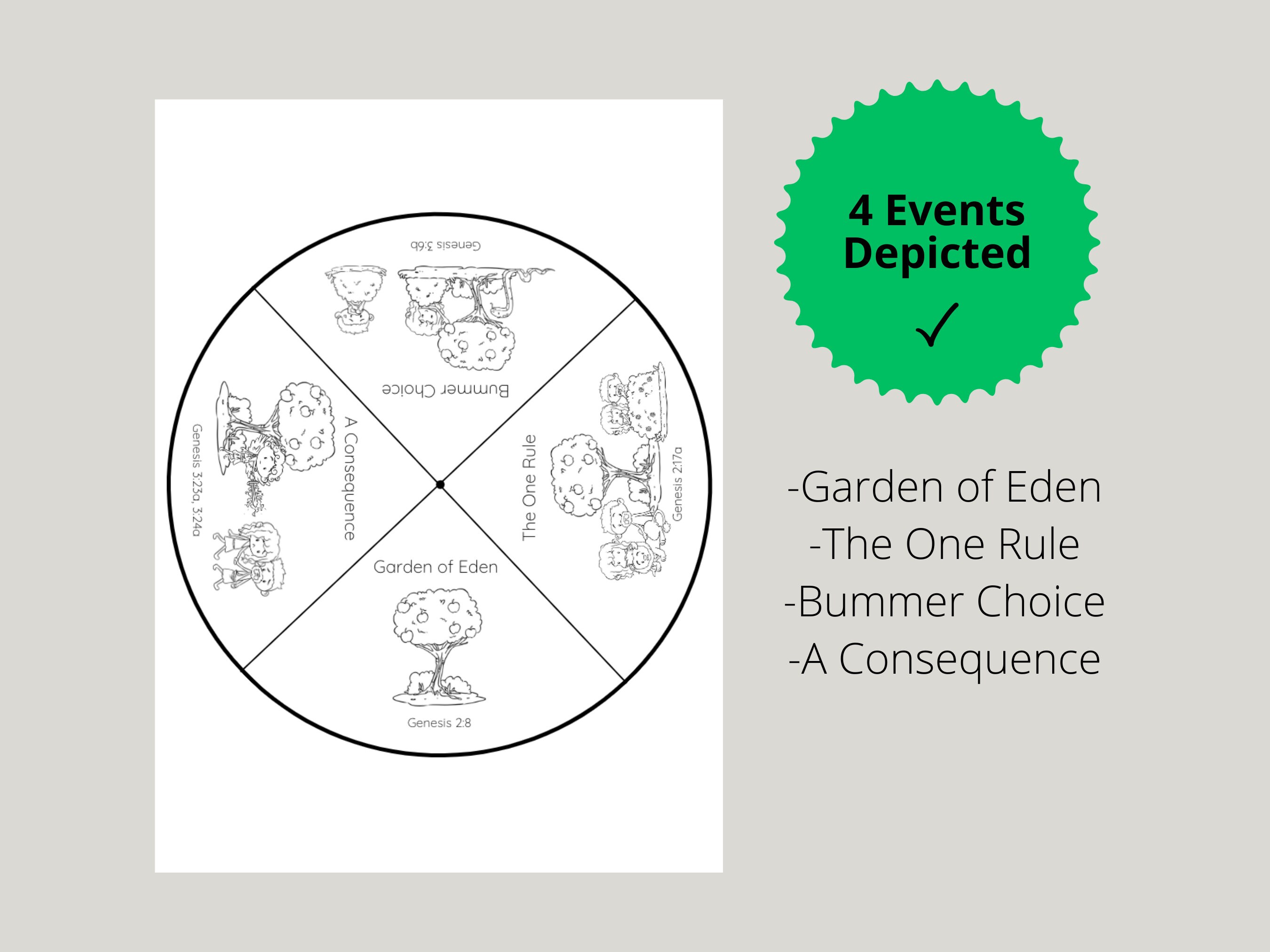 Adam and Eve Craft Sunday School Activity Garden of Eden Story Wheel ...