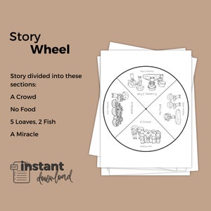 Fish and Loaves Church Craft Jesus Feeds the 5000 Sunday School ...