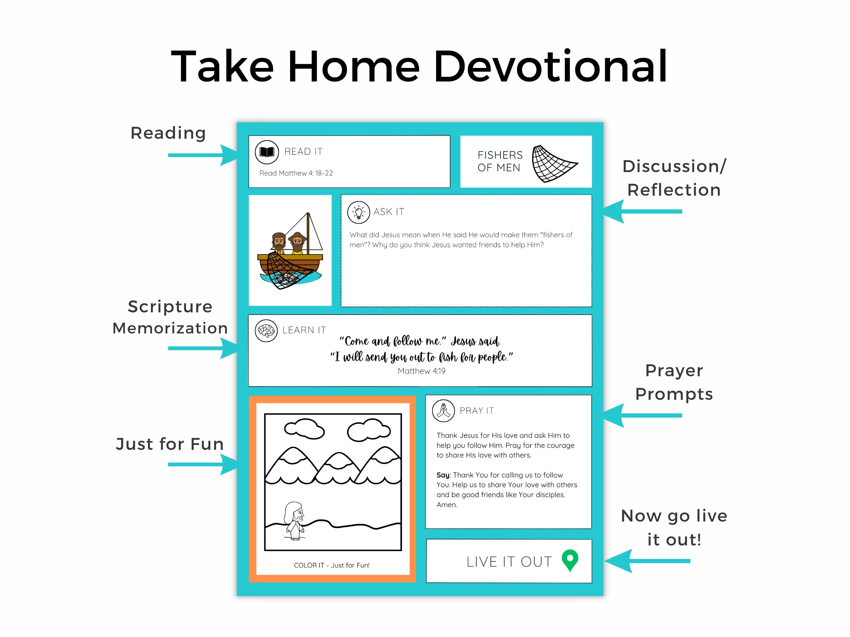 Fishers of Men Devotional Worksheet Printable Bible Story Activity for ...