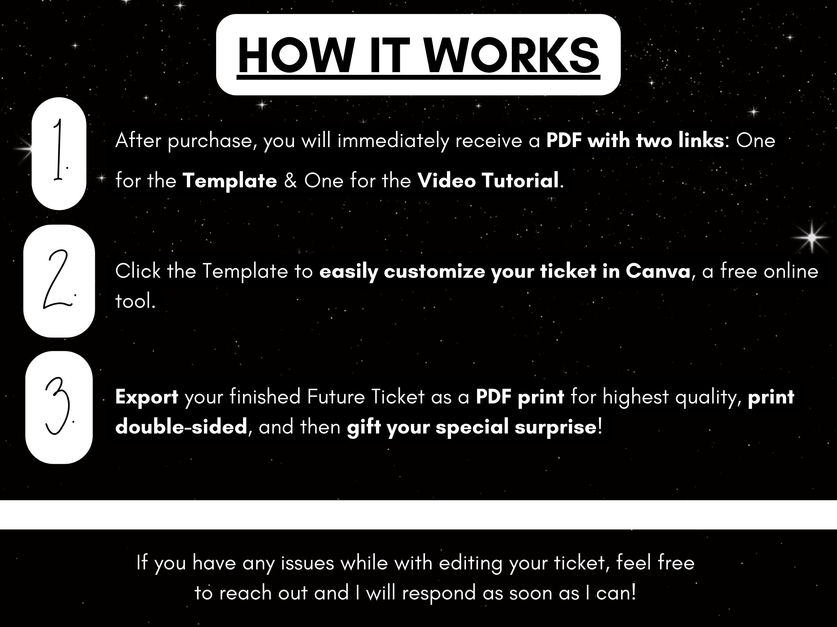 Future and Friends Tour Ticket Template | One Big Party Tour Concert ...