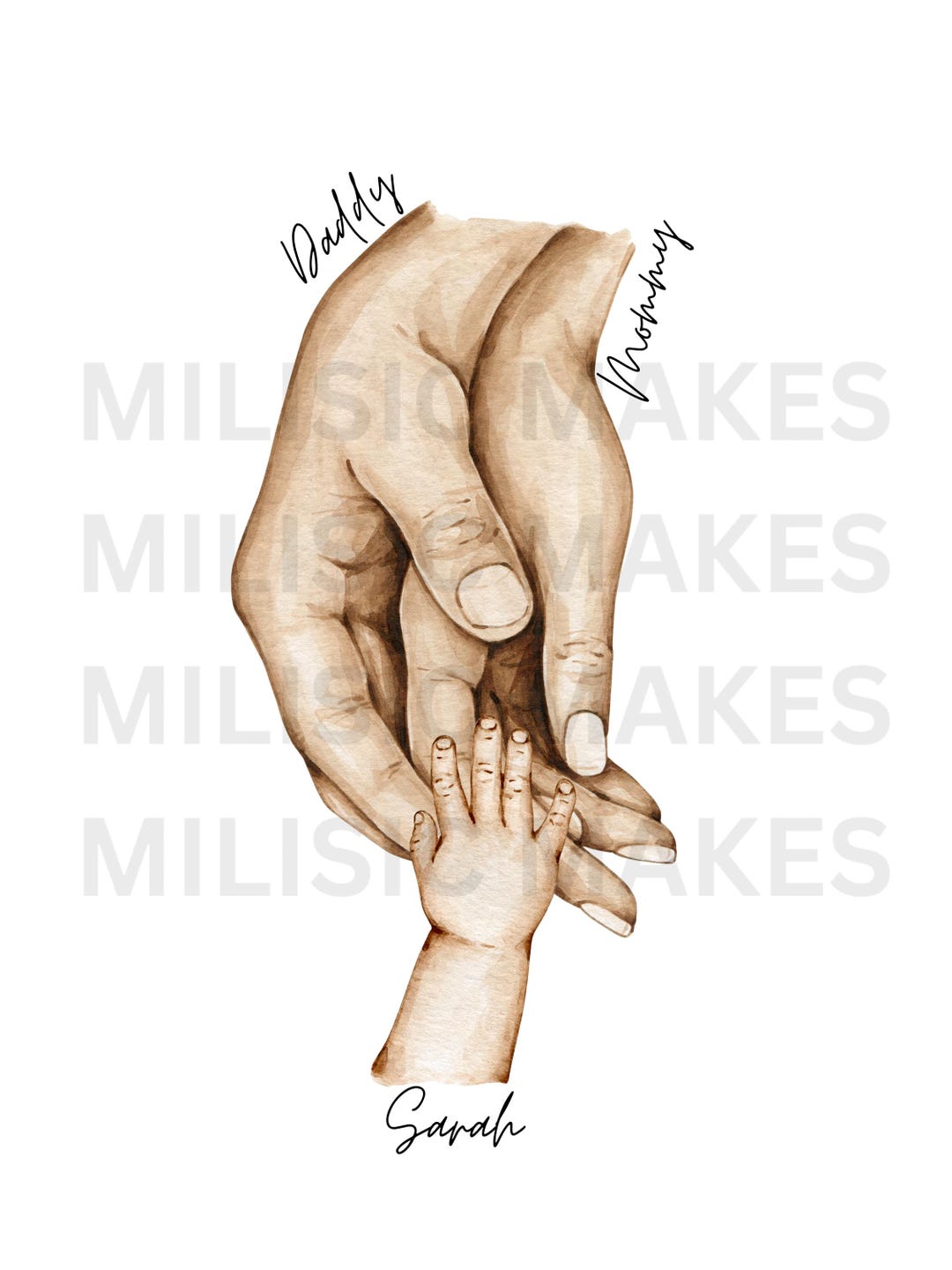 Family Hands Custom Digital Download - Etsy