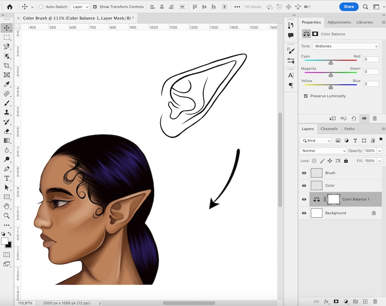 30 Photoshop Ears Brushes, Adobe Fresco People Face Brush, Ears Stamp ...