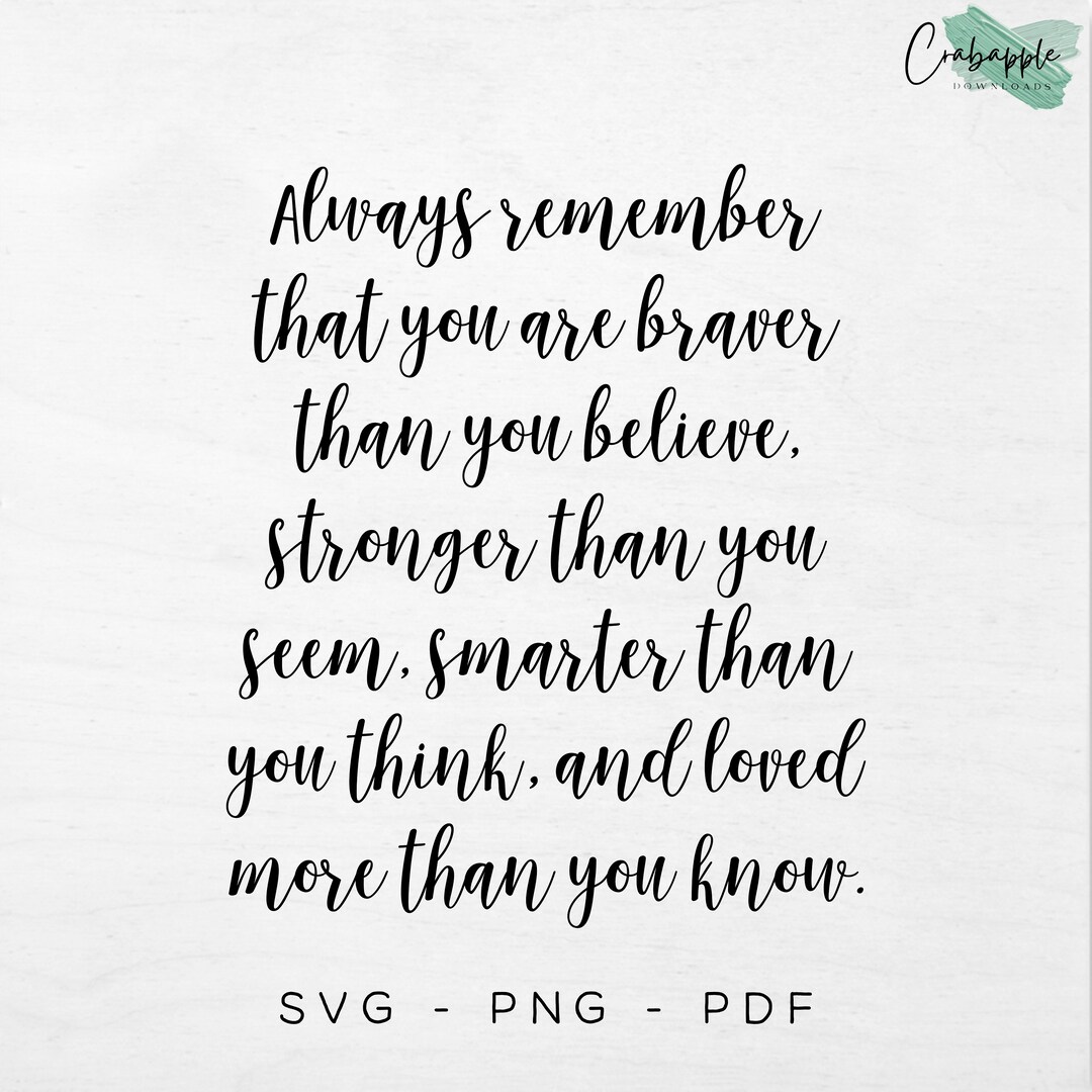 Always Remember Baby Printable, Nursery Wall Art From Parent ...