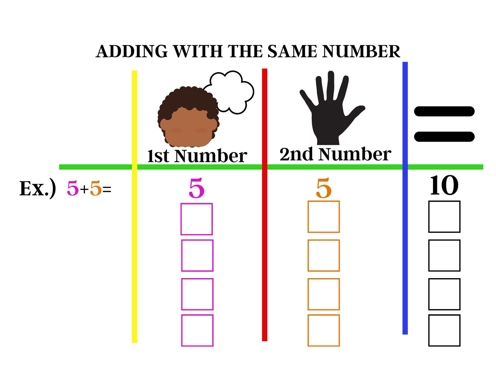 Math Worksheets Adding Numbers That Are The Same For Etsy math-worksheets-adding-numbers-that-are-the-same-for-etsy