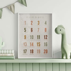 Boho Numbers Poster: Montessori Waldorf Classroom Decor (digital ...
