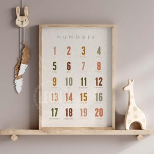 Boho Numbers Poster: Montessori Waldorf Classroom Decor (digital ...