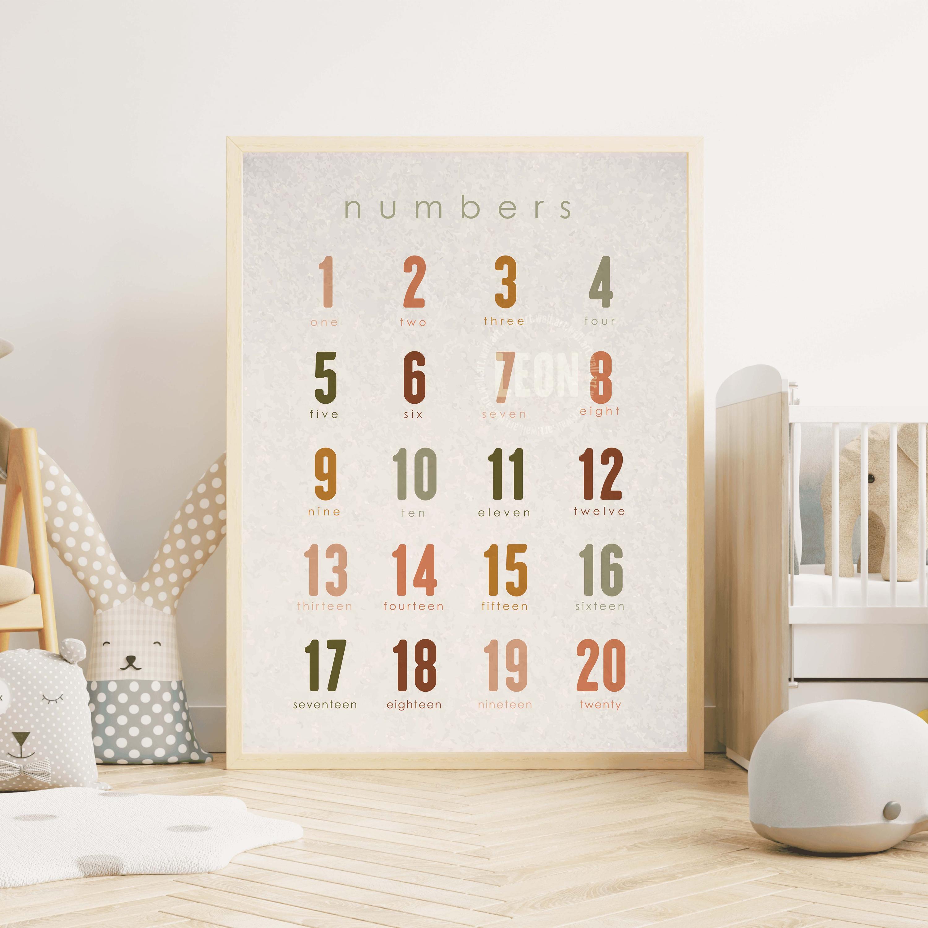 Boho Numbers Poster: Montessori Waldorf Classroom Decor (digital ...