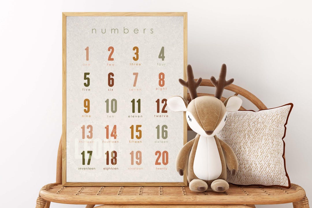 Boho Numbers Poster: Montessori Waldorf Classroom Decor (digital ...