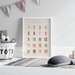 Boho Numbers Poster: Montessori Waldorf Classroom Decor (digital ...