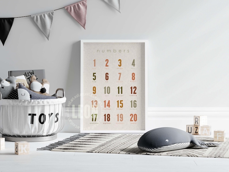 Boho Numbers Poster: Montessori Waldorf Classroom Decor (digital ...