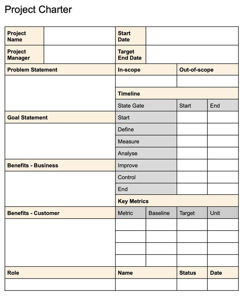 Project Charter Template - One Page Project Overview - Etsy