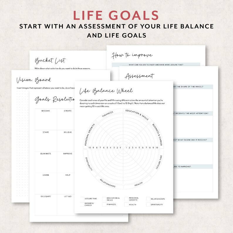Digital Goals Planner Goals Setting Vision Board Habits | Etsy