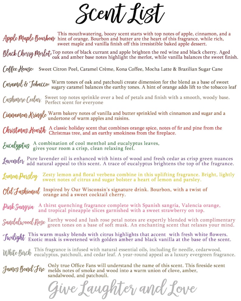 Phthalate Free Fragrance Scent List - Etsy