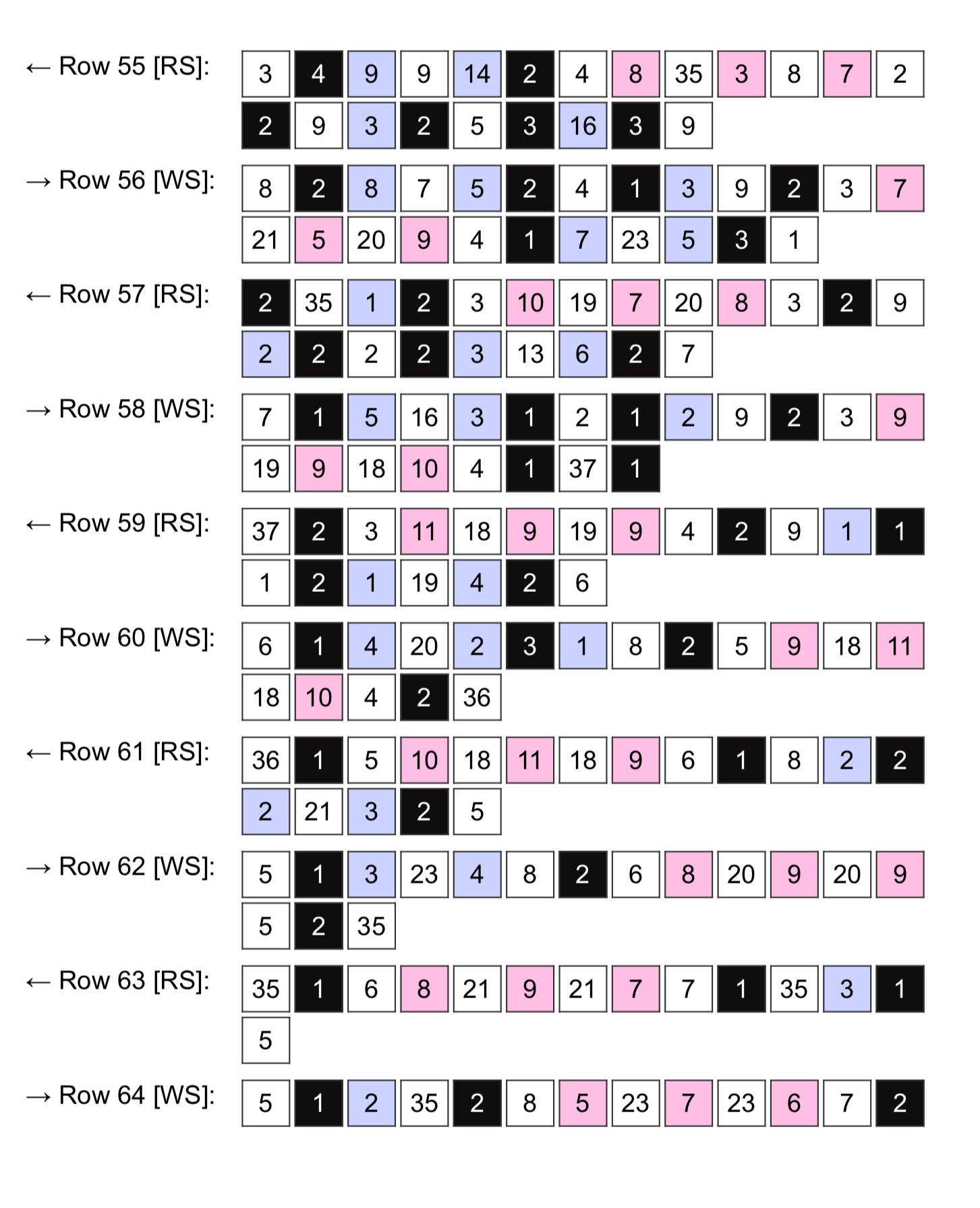 Spike the Rabbit - Etsy