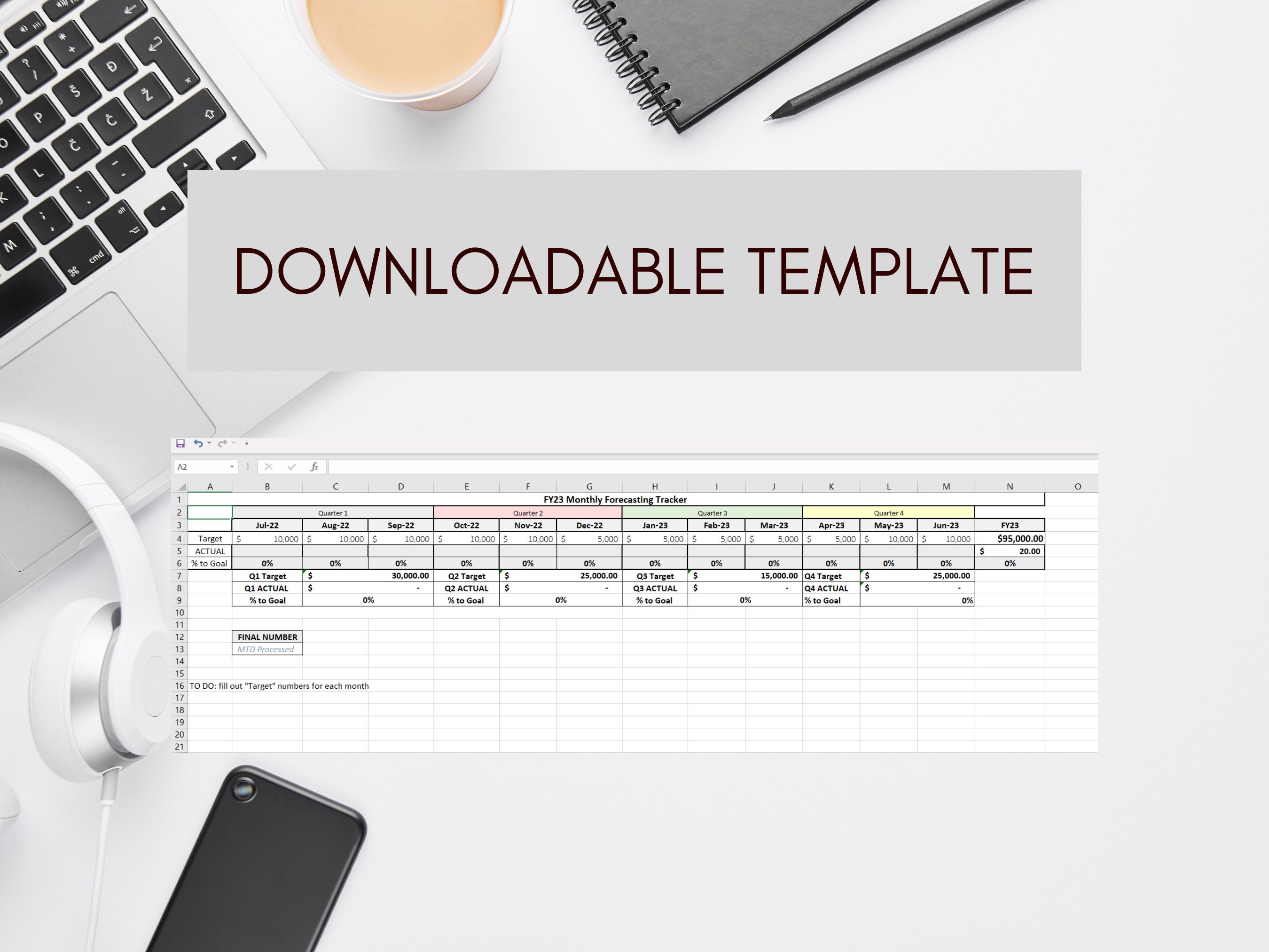 Monthly Forecasting Tracker | Revenue Tracking | Quarterly Fundraising ...