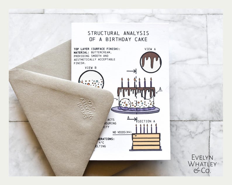 Engineer Birthday Card: Structural Analysis of Cake - Funny Greeting - Etsy