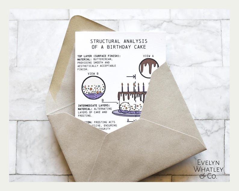 Engineer Birthday Card: Structural Analysis of Cake - Funny Greeting - Etsy