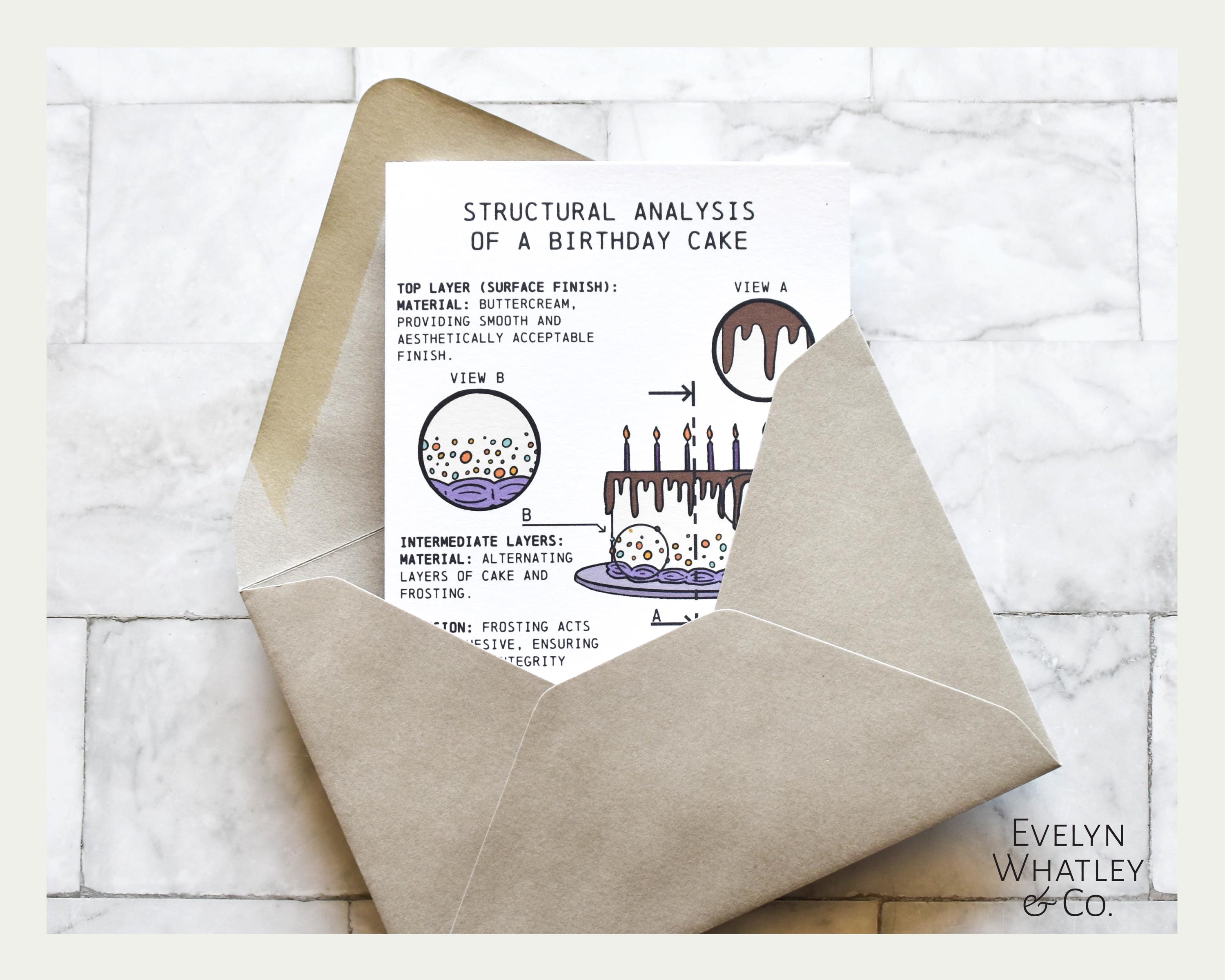 Engineer Birthday Card: Structural Analysis of Cake - Funny Greeting - Etsy
