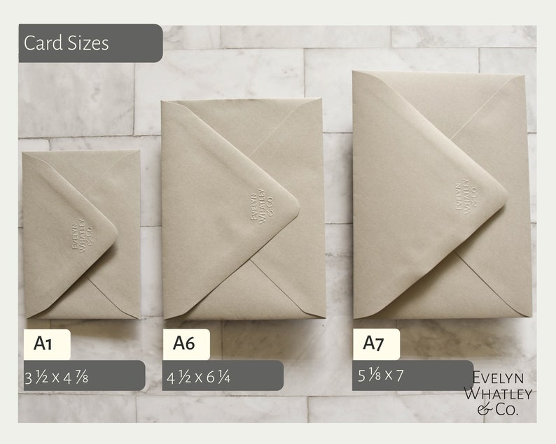 Pufferfish Birthday Card - Party Puffer - Etsy