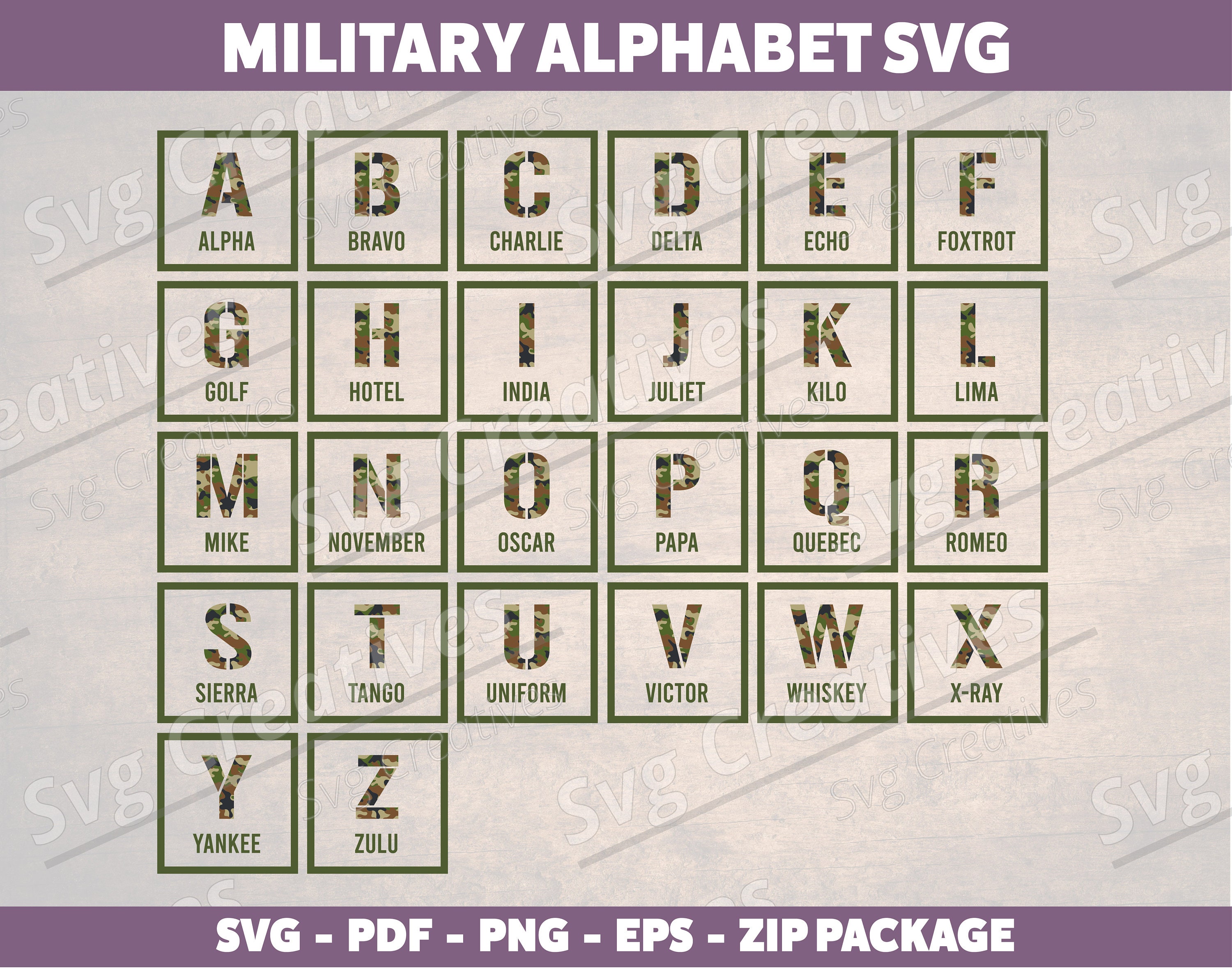 Military Alphabet Svg Png Pdf, Camo, COD, Aviation Print, NATO Spelling ...
