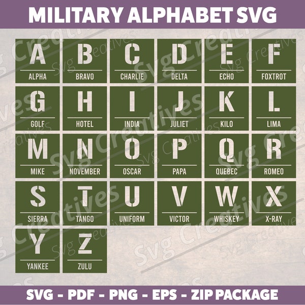 Nato phonetics chart - Etsy Österreich