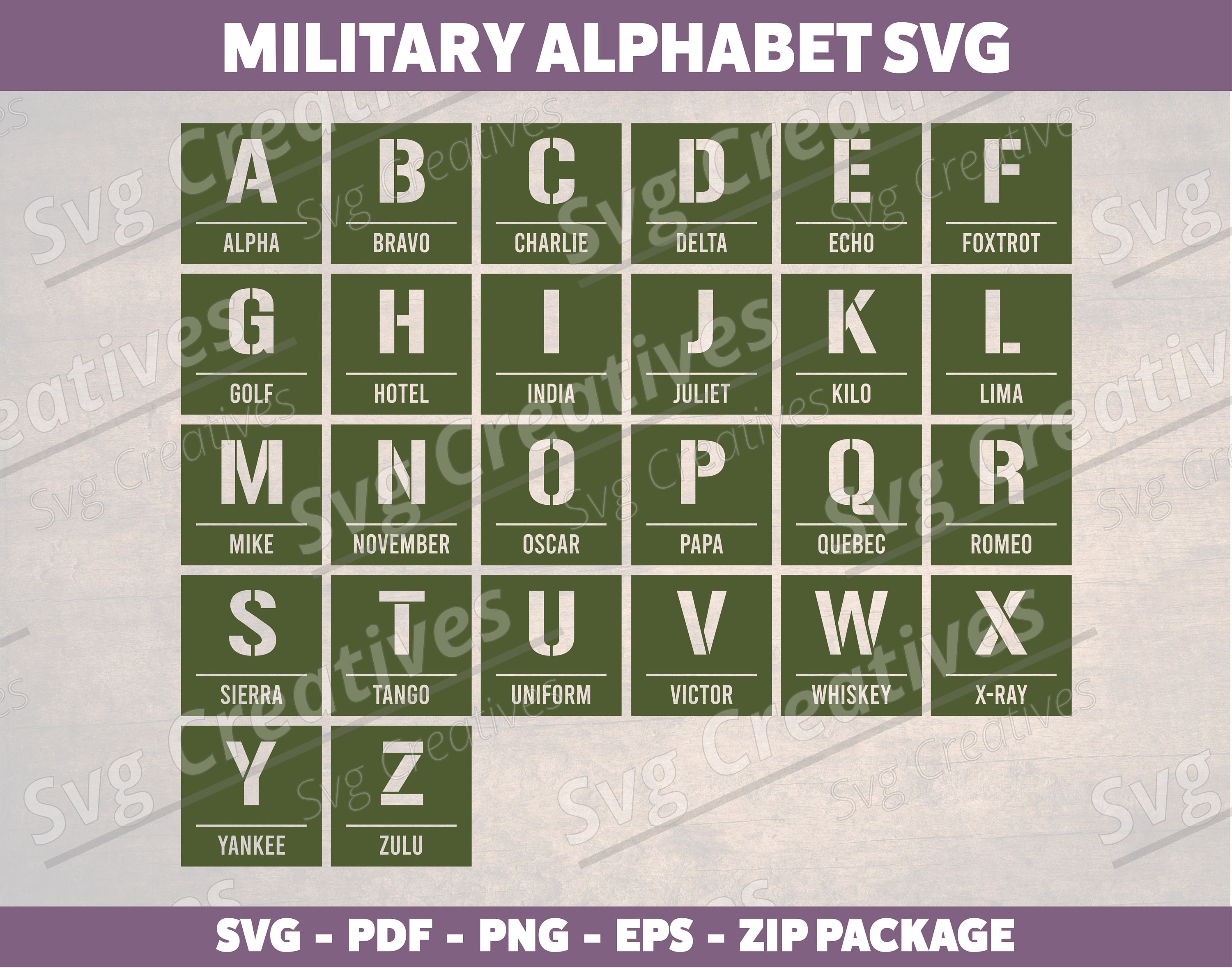 Military Alphabet Svg Png Pdf, Camo, COD, Aviation Print, NATO Spelling ...