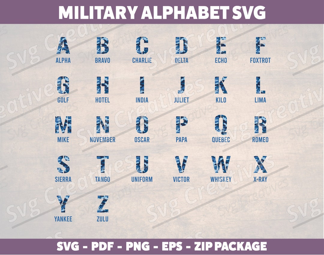 Military Alphabet Svg Png Pdf, Camo, COD, Aviation Print, NATO Spelling ...