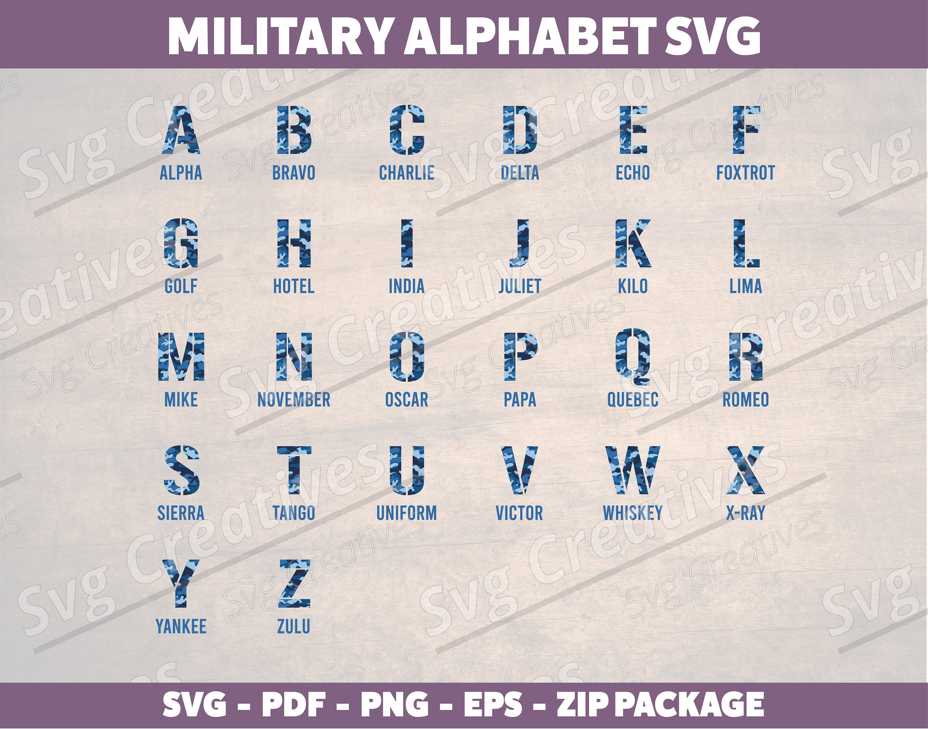 Military Alphabet Svg Png Pdf, Camo, COD, Aviation Print, NATO Spelling ...