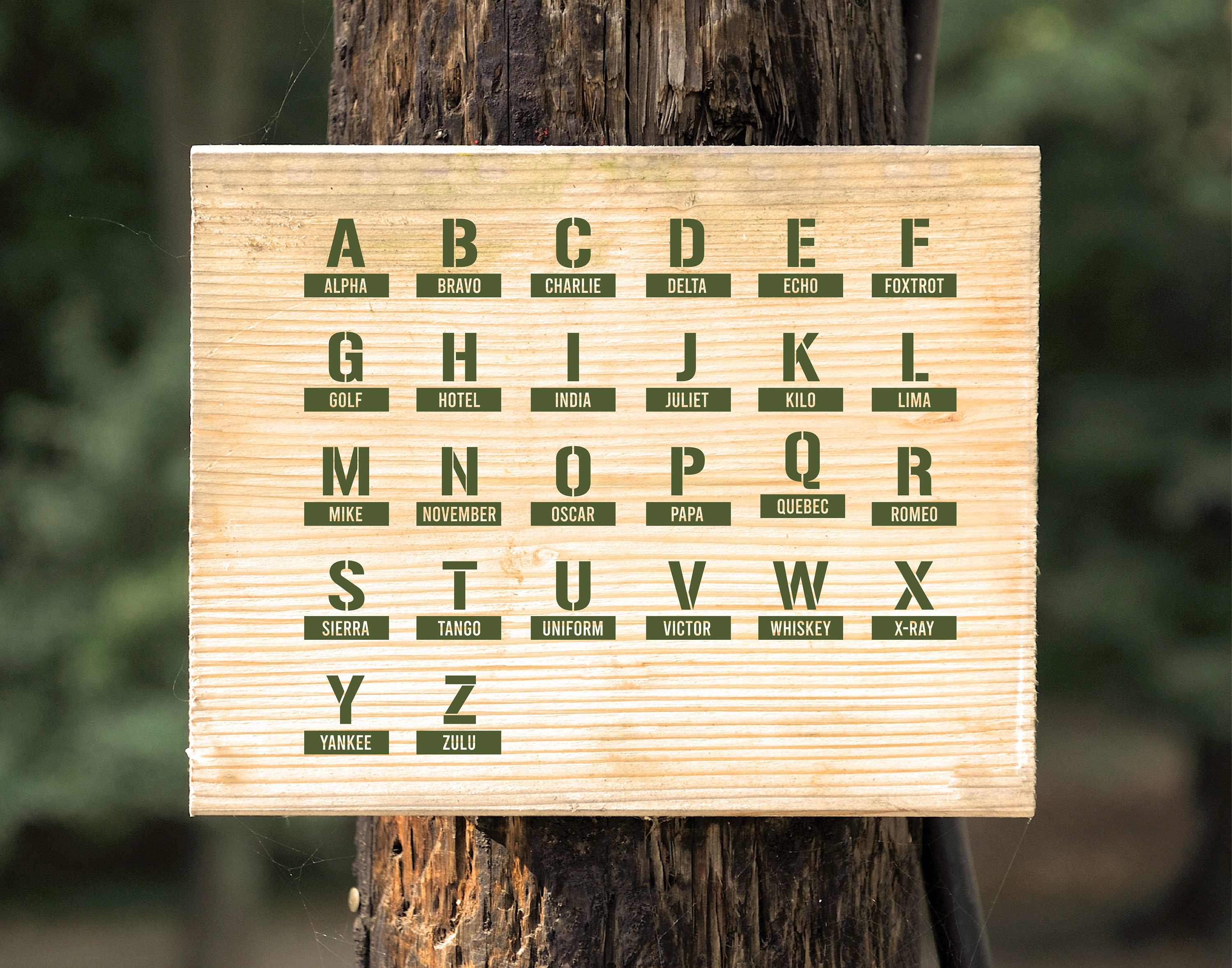 Military Alphabet Svg Png Pdf, Camo, COD, Aviation Print, NATO Spelling ...