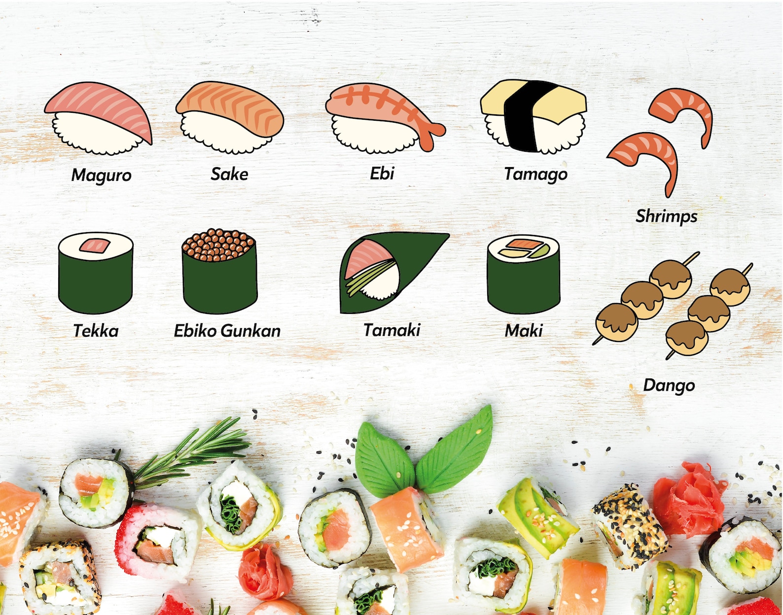 Sushi SVG PNG PDF Eps Jpg, Sushi Bundle Svg, Maki Svg, Japan Svg, Fish ...