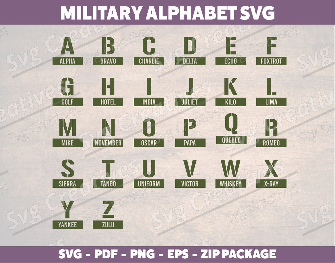 Military Alphabet Svg Png Pdf, Camo, COD, Aviation Print, NATO Spelling ...