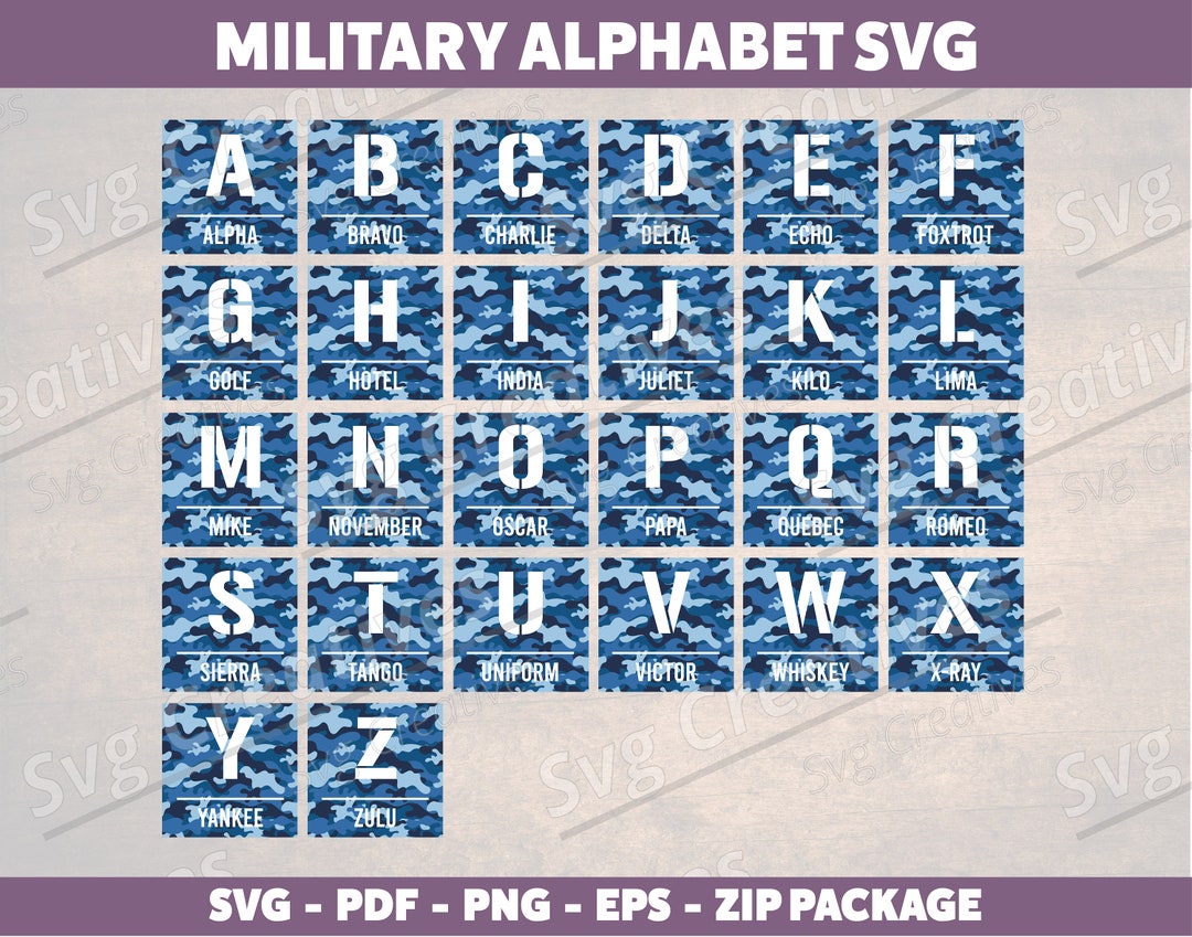 Military Alphabet Svg Png Pdf, Camo, COD, Aviation Print, NATO Spelling ...