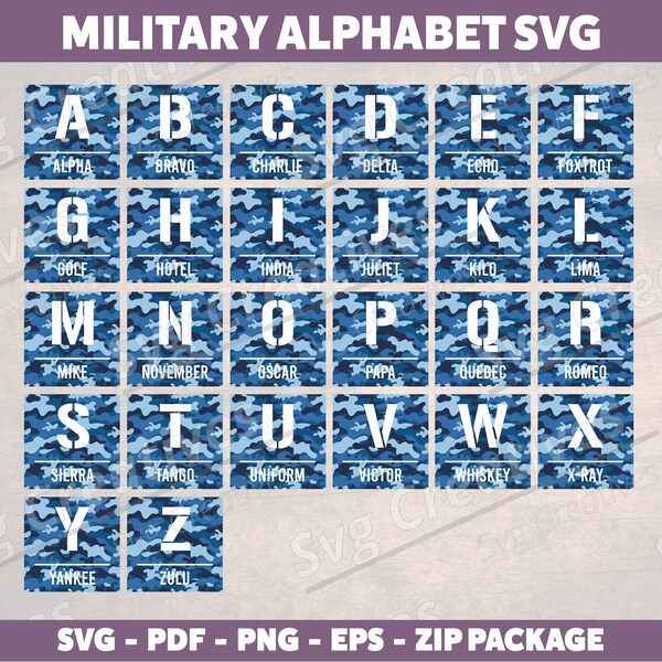 Military Alphabet - Etsy