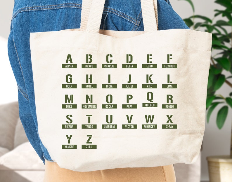 Military Alphabet Svg Png Pdf, Camo, COD, Aviation Print, NATO Spelling ...